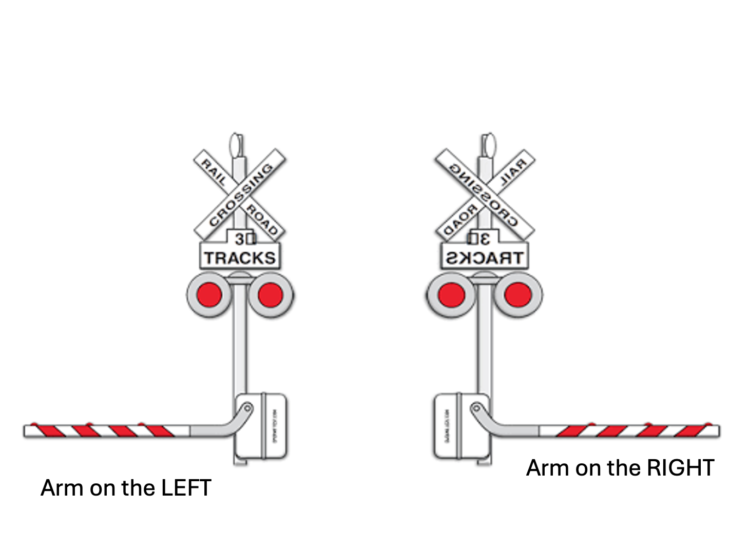 N Scale Motorized Gate Crossing PACKAGE - Signaling, Lighting & Animation