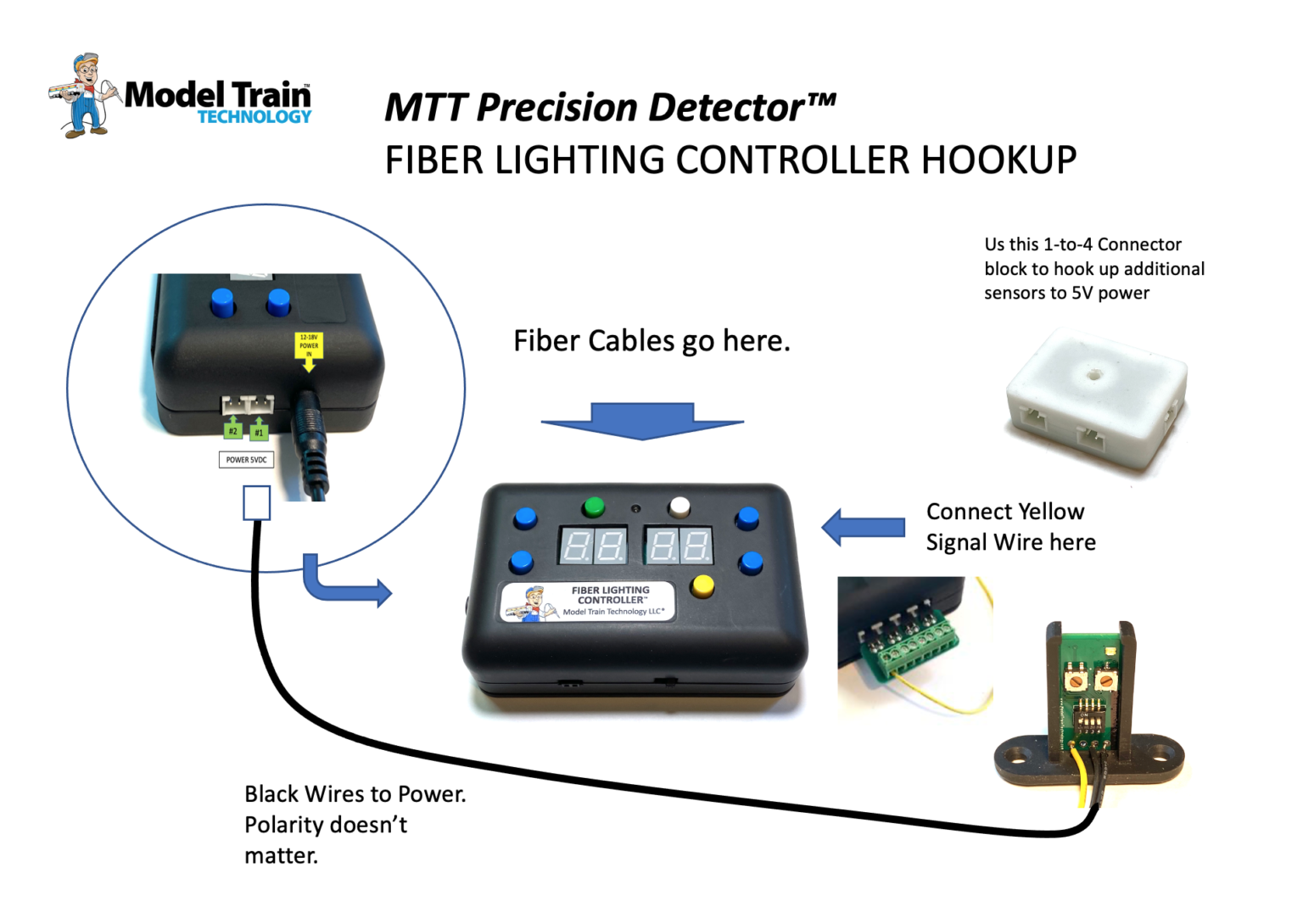Precision Detector (N,HO, O scale) - Signaling, Lighting & Animation