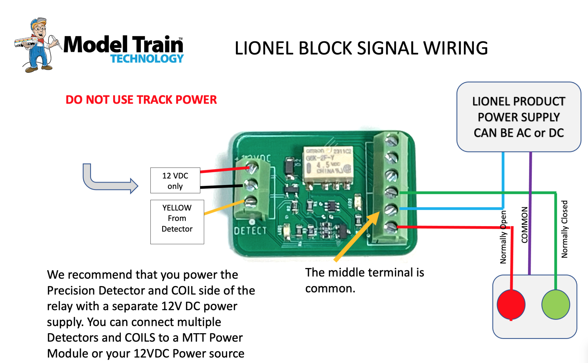 O Scale (Lionel) Detector & Relay Kit - Signaling, Lighting & Animation