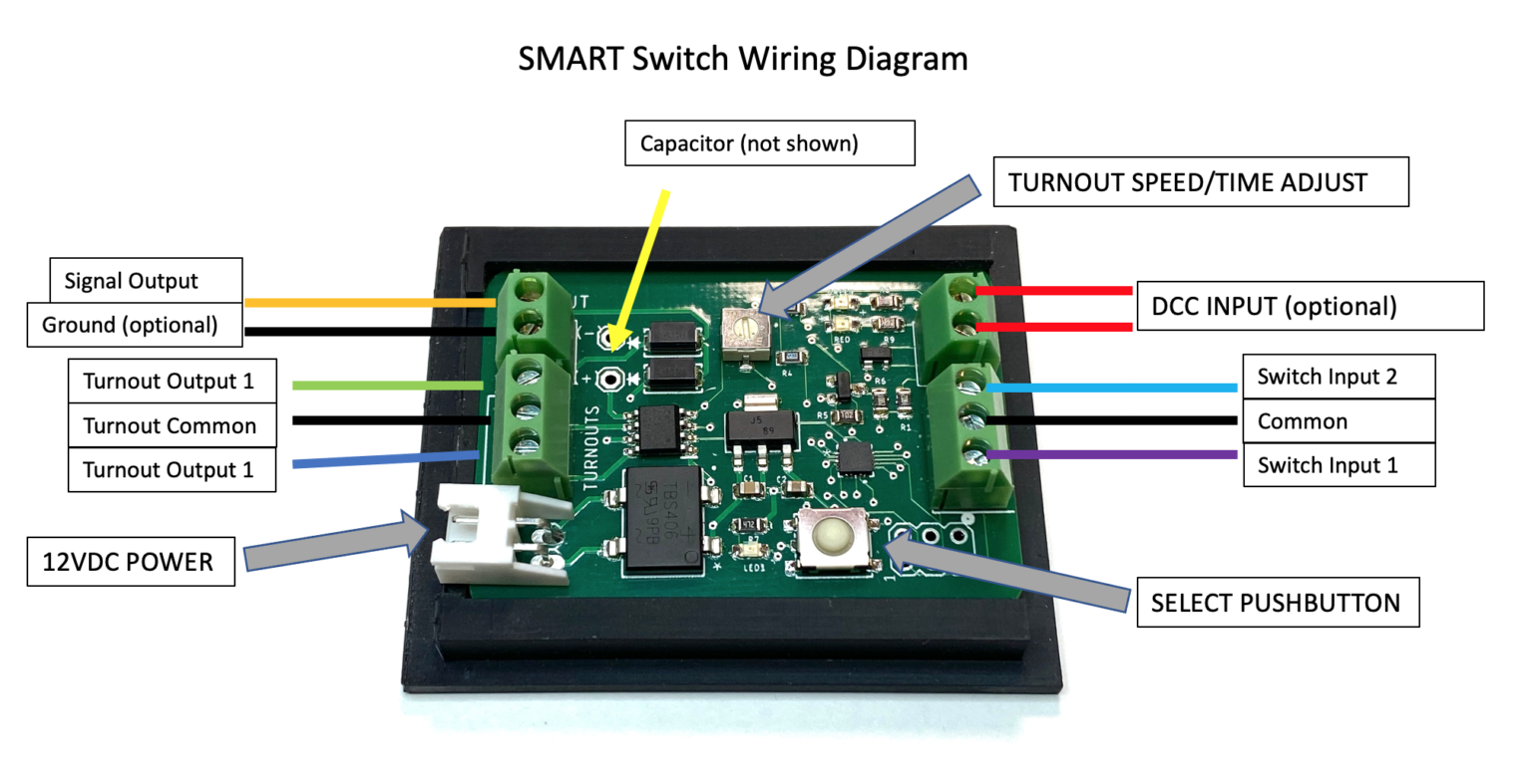 SMART Switch for Turnouts - Signaling, Lighting & Animation